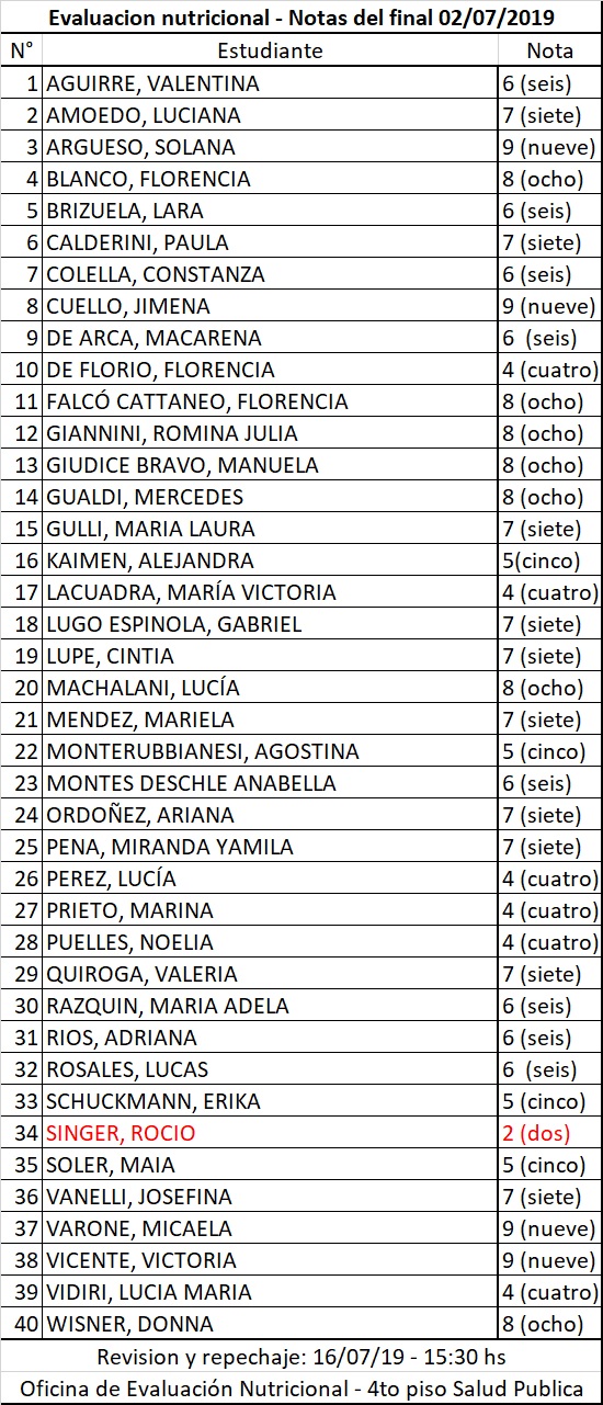 Cartelera | Facultad de Medicina UBA