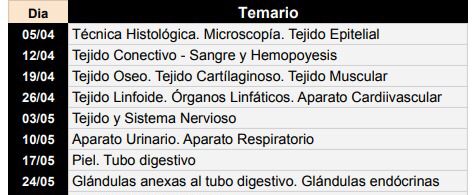 Cartelera | Facultad de Medicina UBA