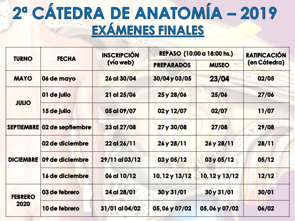 Examenes Finales | Facultad de Medicina UBA